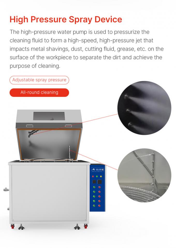 Rotary Basket Parts Washer High-pressure Spray Cleaning Machine For ...